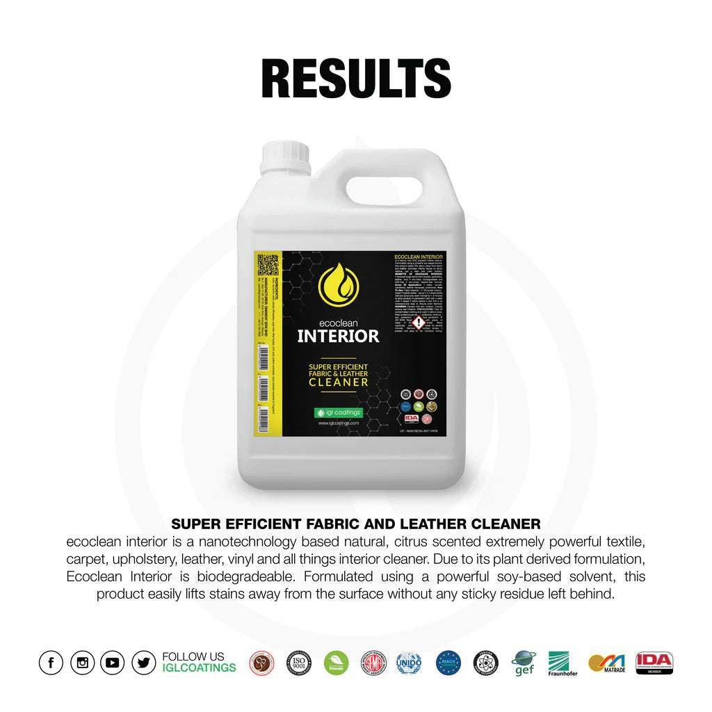 IGL Ecoclean Interior Cleaner – IGL Coatings Australia
