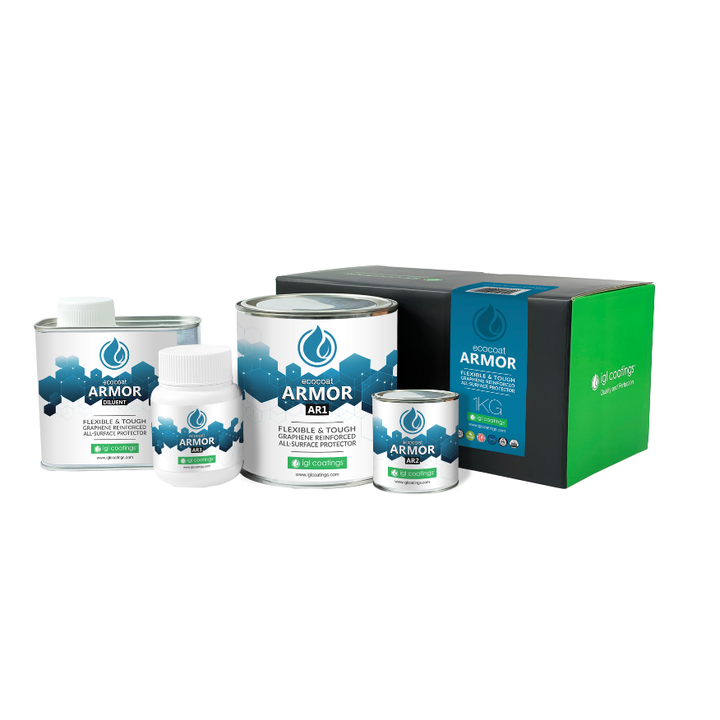 Products – IGL Coatings Australia