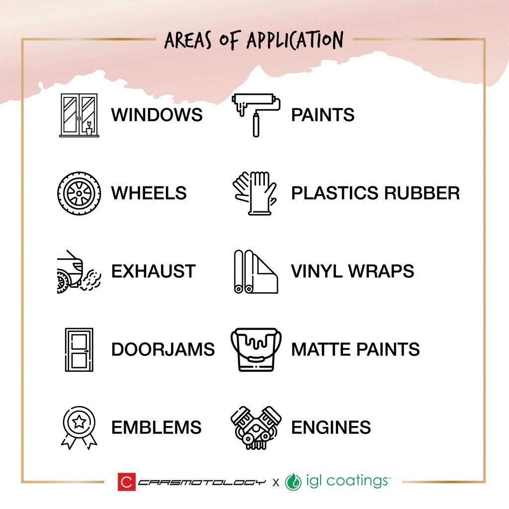 IGL Jenko - Hybrid detailer/Water Spot Remover – IGL Coatings Australia